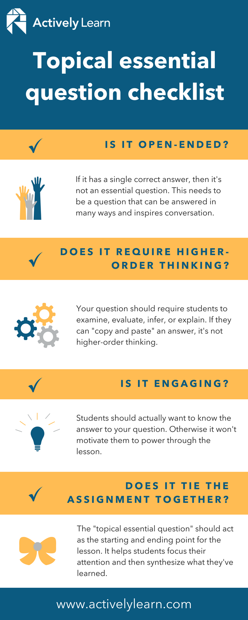 Quick Guide To Topical Essential Questions